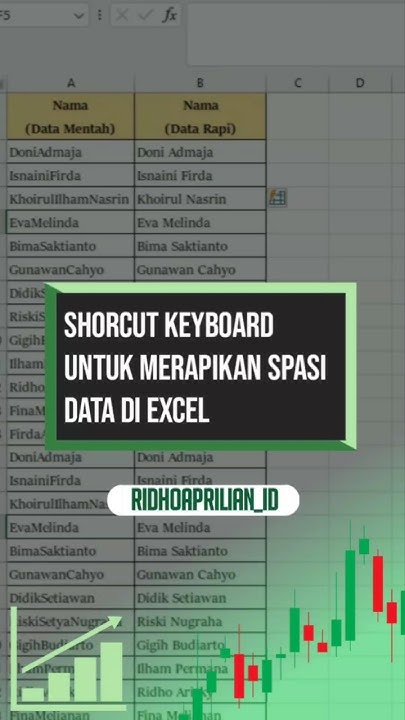 Shorcut keyboard merapikan spasi data otomatis di excel #exceltips #exceltricks #exceltutorial ...