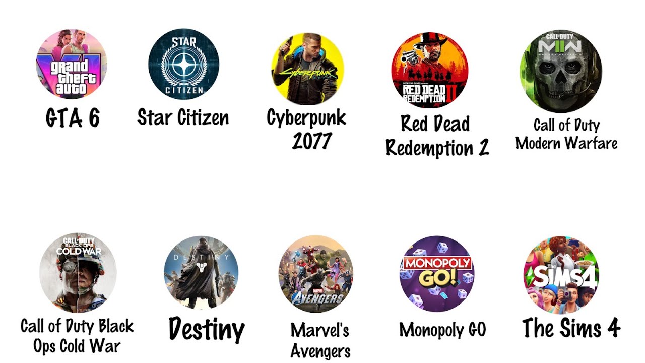 The Most EXPENSIVE Video Games EVER Made - YouTube