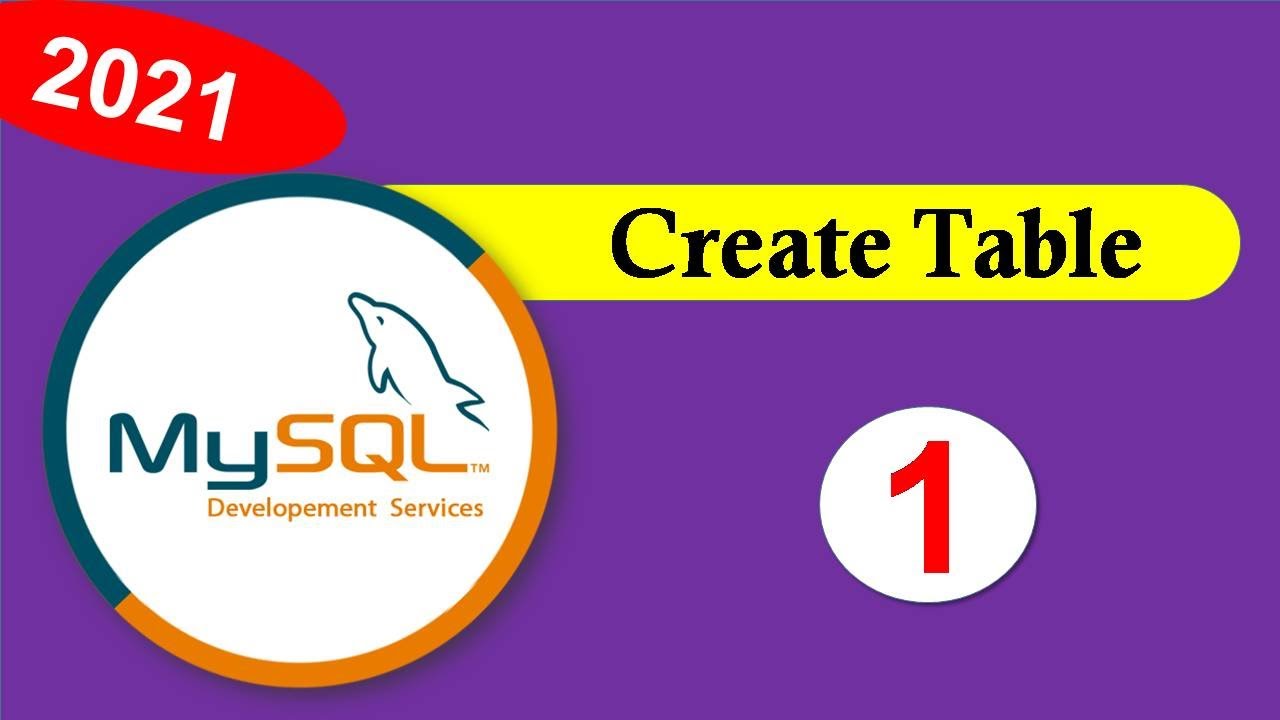 Mysql And Android App 2021 Database Extension For Kodular Youtube