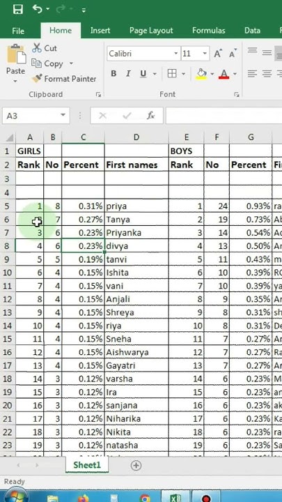 Inequality Problems Solve in Excel - YouTube