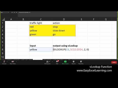 Detailed vLookup examples in Excel and intro to other topics Pivot ...