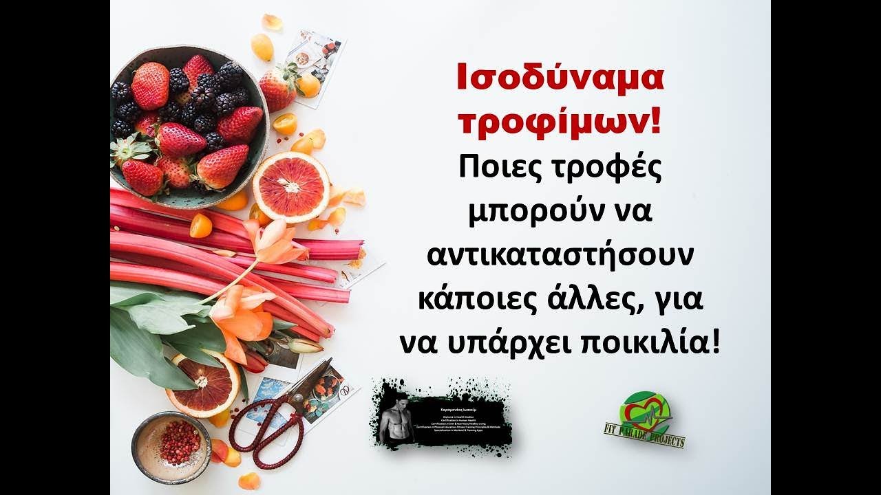 ΙΣΟΔΥΝΑΜΑ ΤΡΟΦΙΜΩΝ! - YouTube