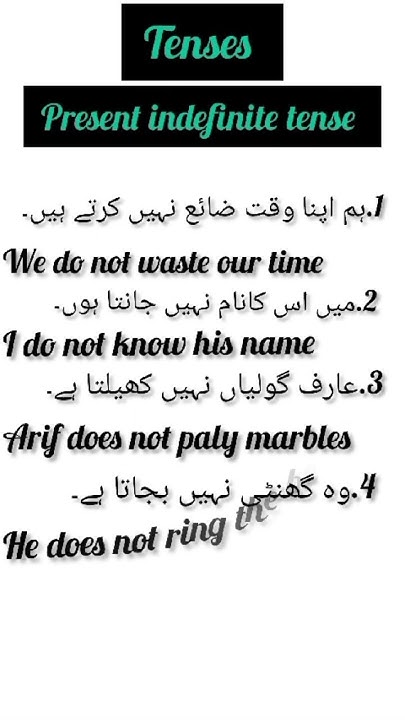 Present Indefinite Tense Urdu To English Sentences/ Faheem Shaheen # ...