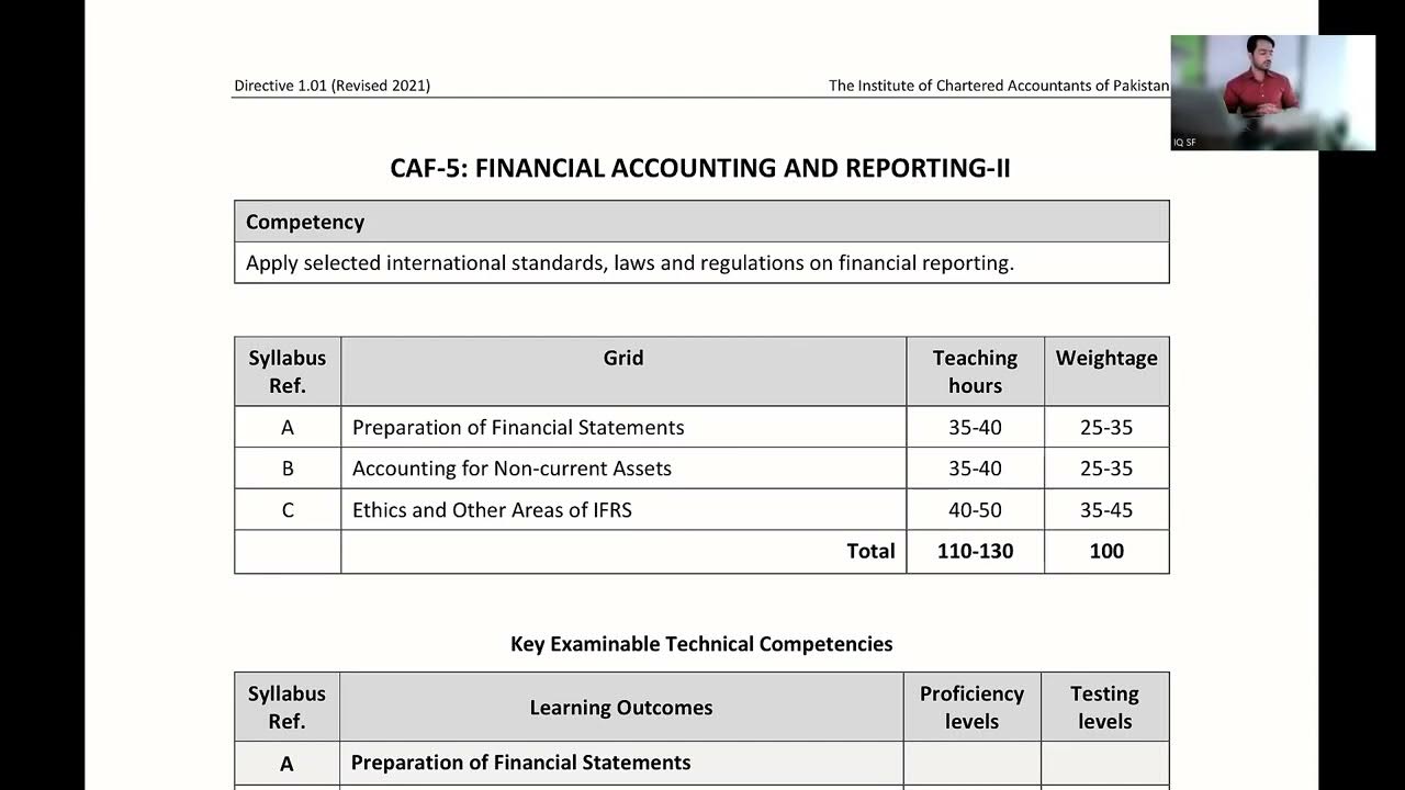Lecture 1 - Overview of the Course - YouTube