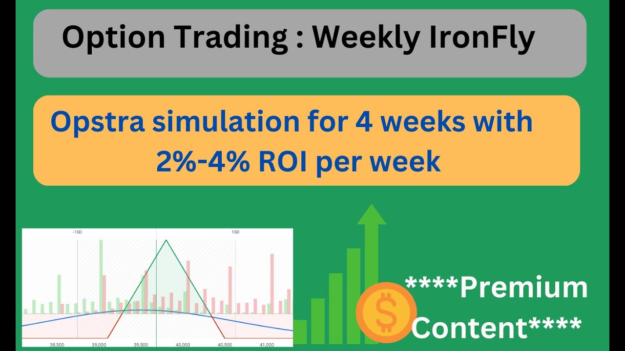 Part2: Weekly Ironfly | Option Strategy | 95% success Rate | Opstra ...
