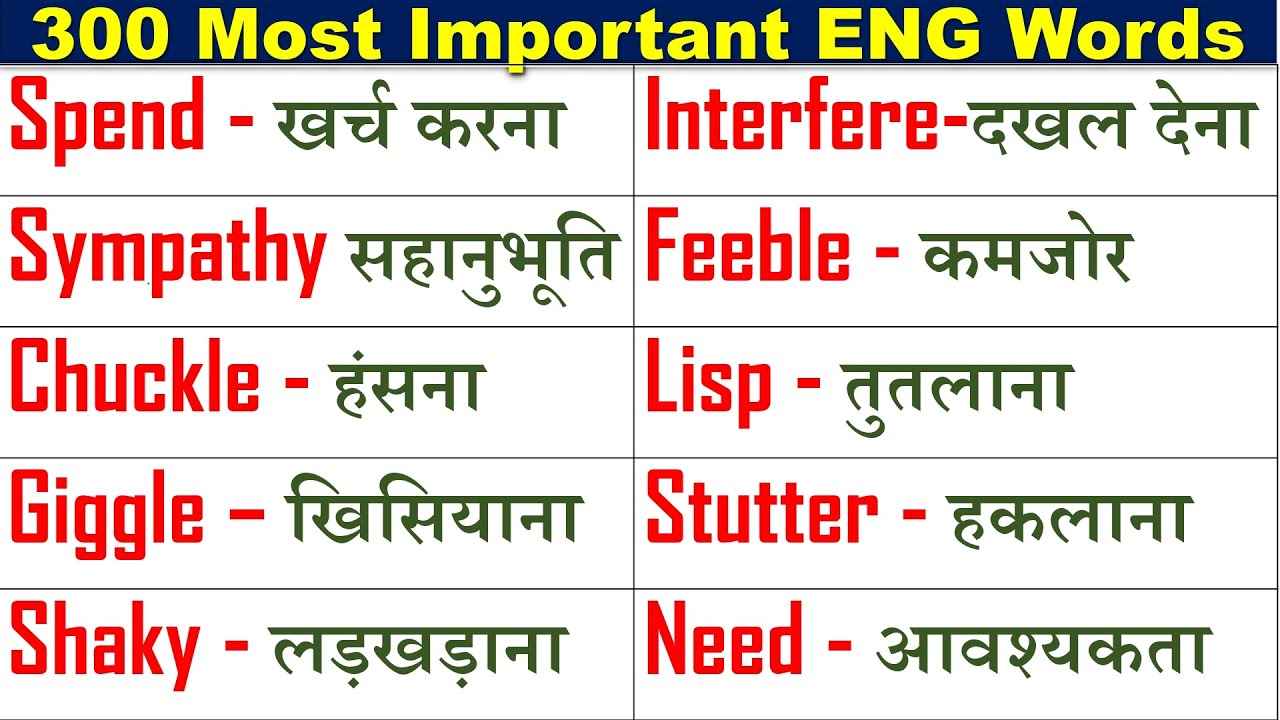 💥300 Most Important Words/ Daily Use English Word Meaning / सबसे ज्यादा ...