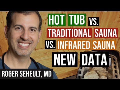 Hot Tub vs. Traditional Sauna vs. Infrared Sauna: Which is Hotter!