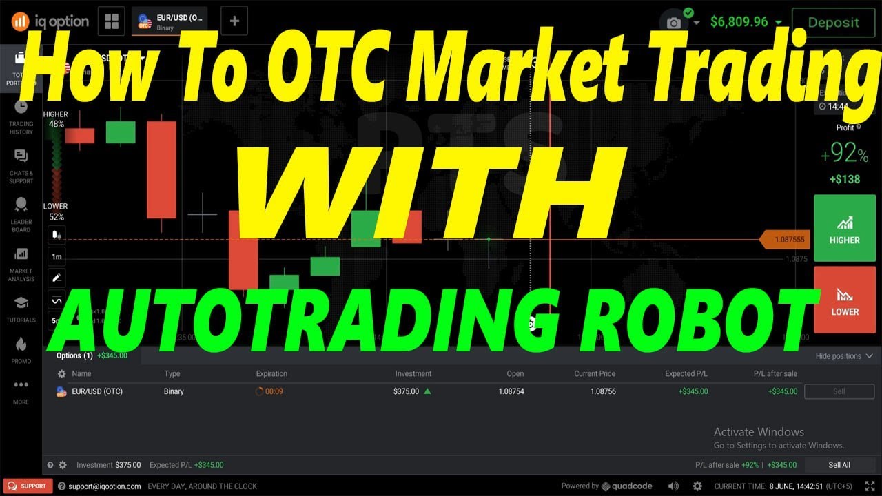 IQ Option OTC Market Trading With AUTO Trading Bot 2024 | IQ Option ...