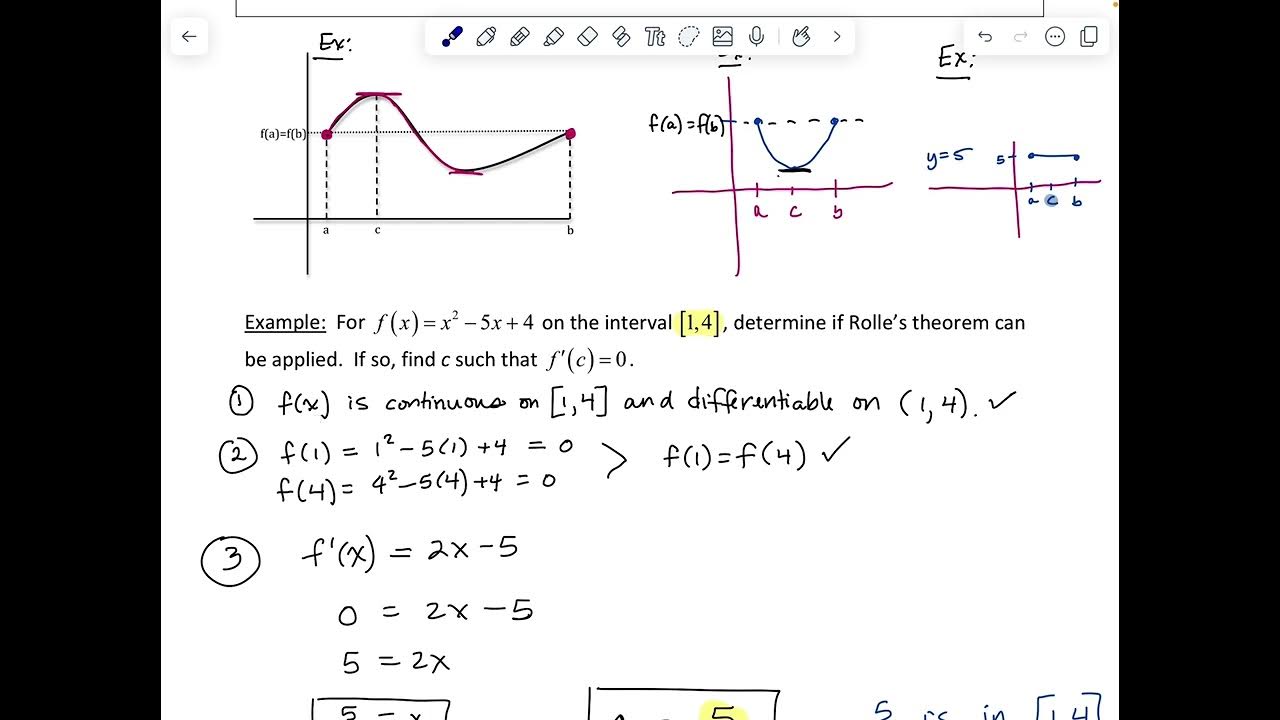 3.2 Rolle’s Theorem and Mean Value Theorem (AP Calculus AB) - YouTube