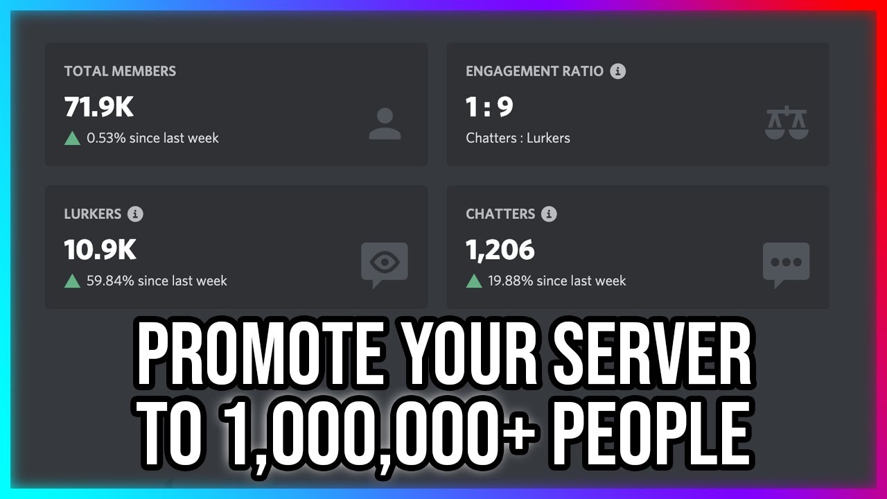 How To Grow Discord Server Fast - Biggest Advertisement Servers On ...