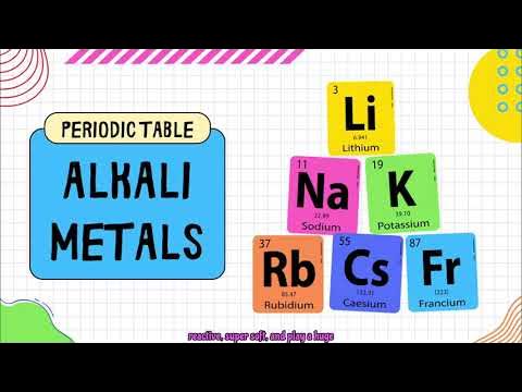 GCSE Chemistry - Group 1 Alkali Metals - YouTube