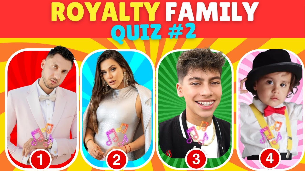 Guess The Youtuber By Voice | Can You Crack Them All? The Royalty ...