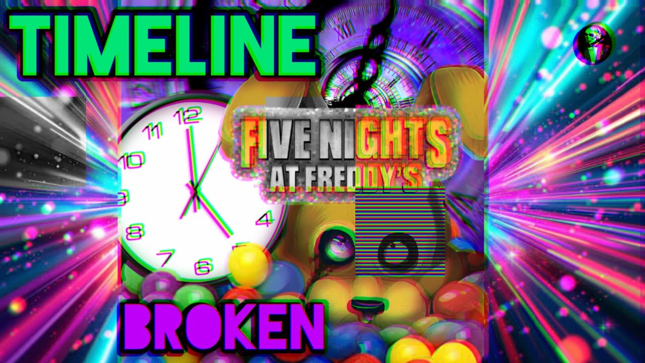 FNAF Time 🕰🤔 - YouTube