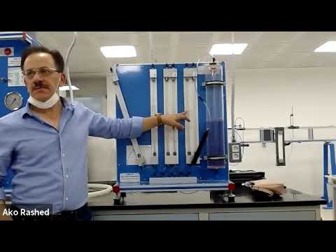 Fluids Lab Exp #1 Hydrostatic Pressure and Manometry - YouTube