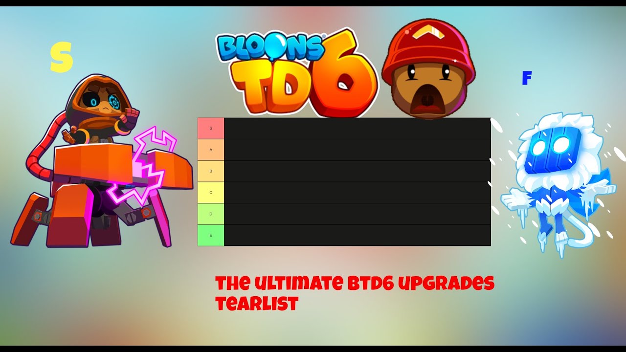 The Ultimate BTD6 Upgrade Tear List. - YouTube