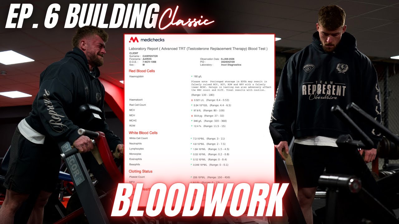 THE HARSH REALITIES OF ENHANCED BODYBUILDING. BLOODWORK BREAKDOWN ...