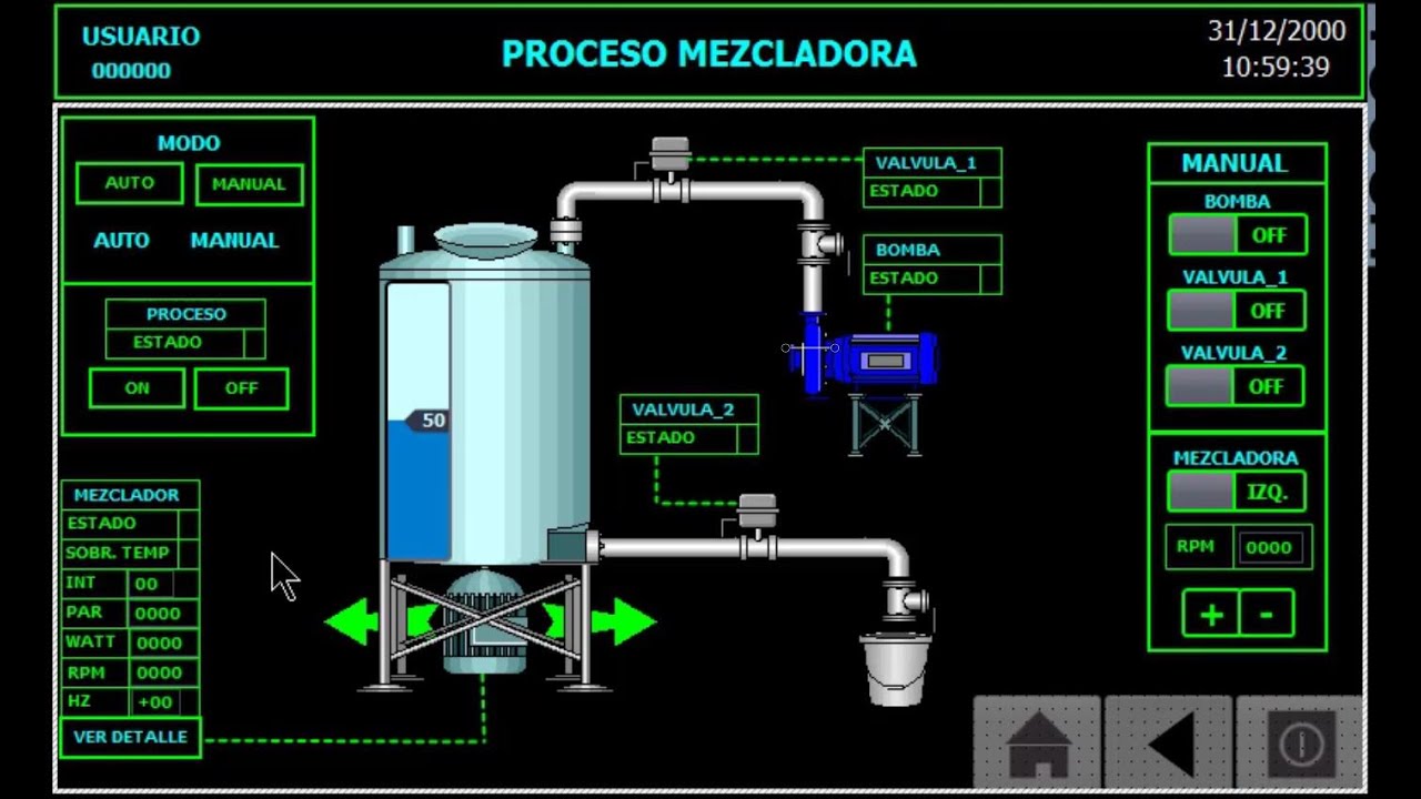 3. Red industrial (PLC S71200, VSD G120 y HMI TP900) - Configuración de telegrama 20 (Conf. de ...