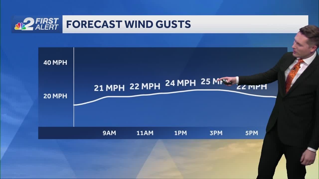 Breezy weather ahead for Southwest Florida Wednesday - YouTube