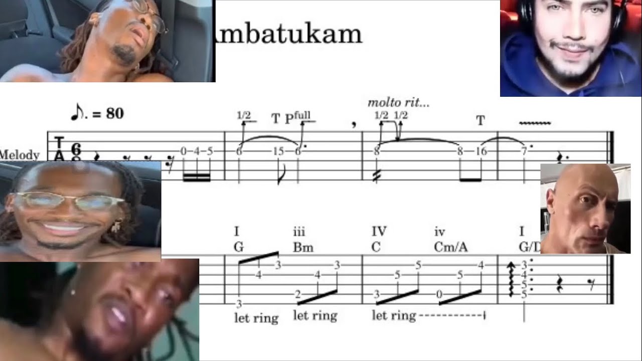 Ambatukam Guitar Cover Chords - Chordify