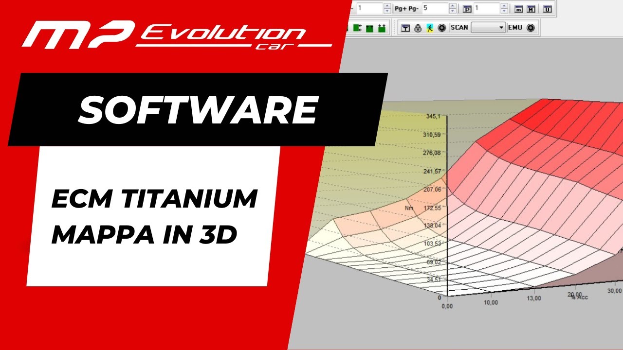 ECM Titanium - MAPPA IN 3D - YouTube