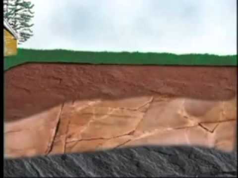 Soil Treatment for Septic Systems - YouTube