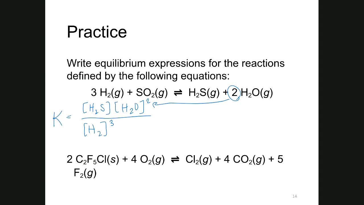 Chapter 10 - Equilibrium - YouTube