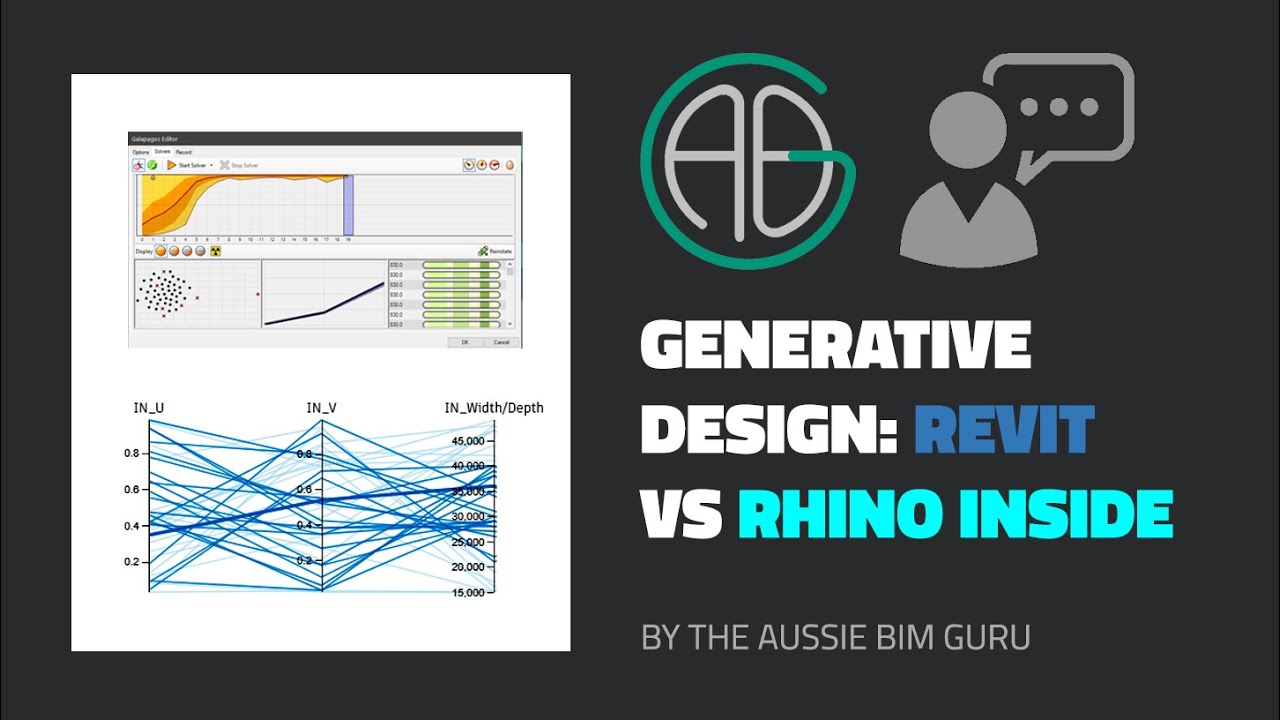 Generative Design: Comparison of Revit/Grasshopper! - YouTube