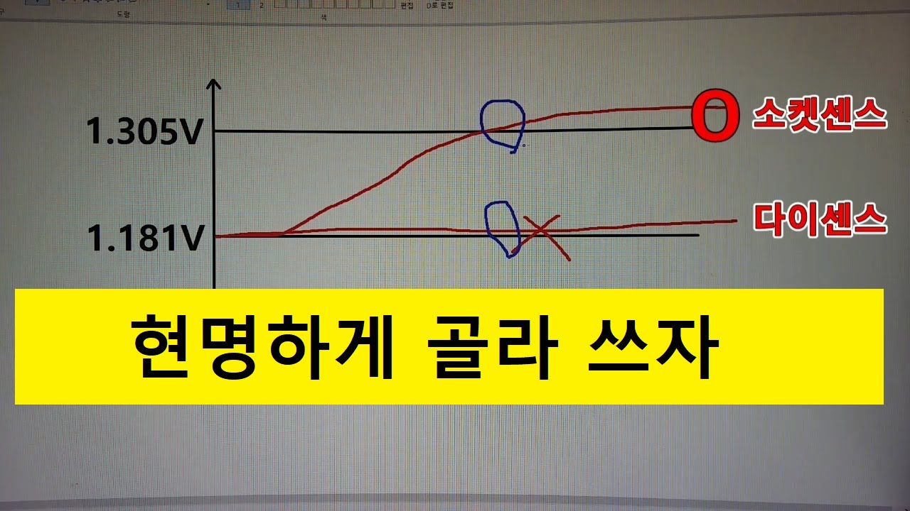 왜 소켓센스인가 Socket Sense, Die Sense, Vcc Sense 의 차이 Z490 10900K 오버클럭 - YouTube
