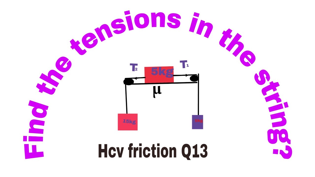 Hcv friction Q13 - YouTube