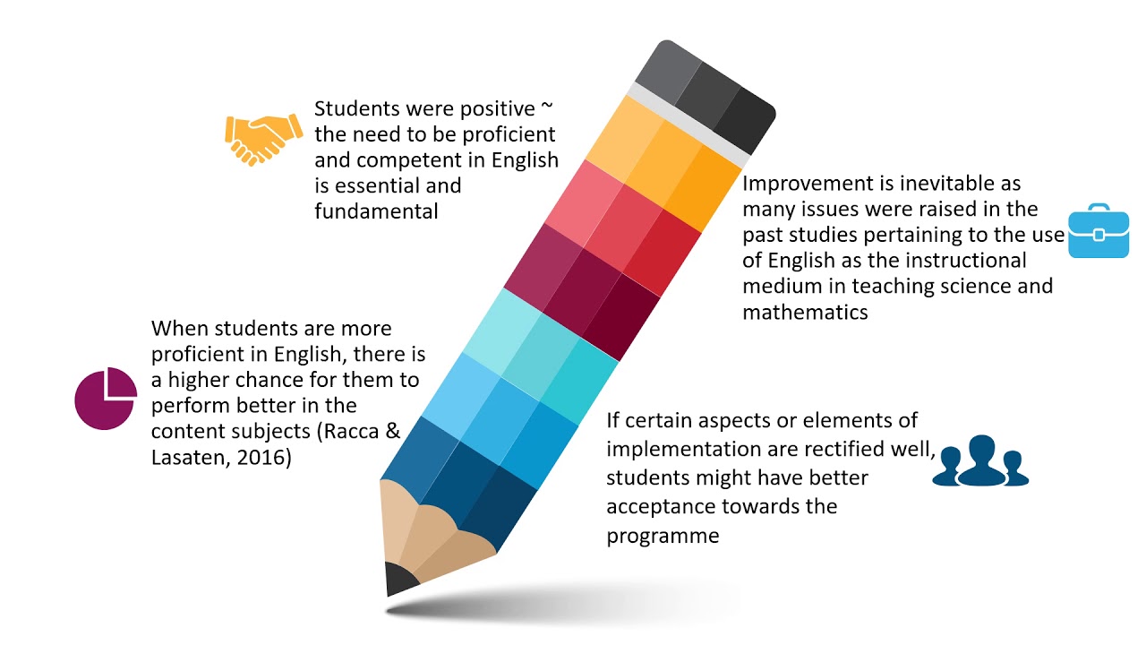 NACOSS Video Presentation - YouTube