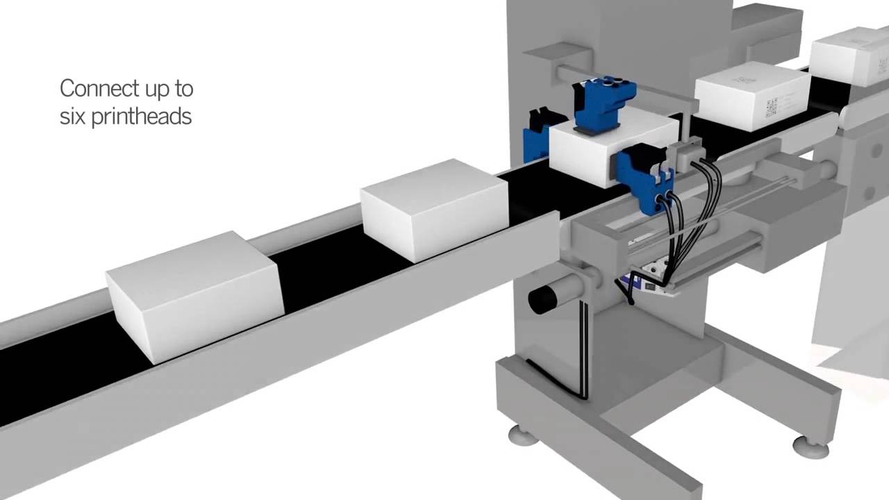 New complete track and trace solution to code with TIJ technology by ...