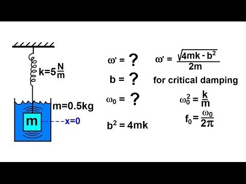 Physics CH 16.1 Simple Harmonic Motion with Damping (17 of 20) Example ...