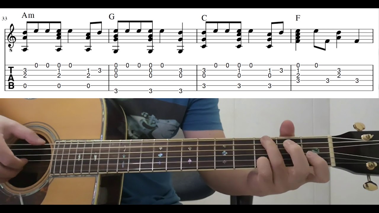 Stitches (Shawn Mendes) - Easy Fingerstyle Guitar Playthough Lesson ...