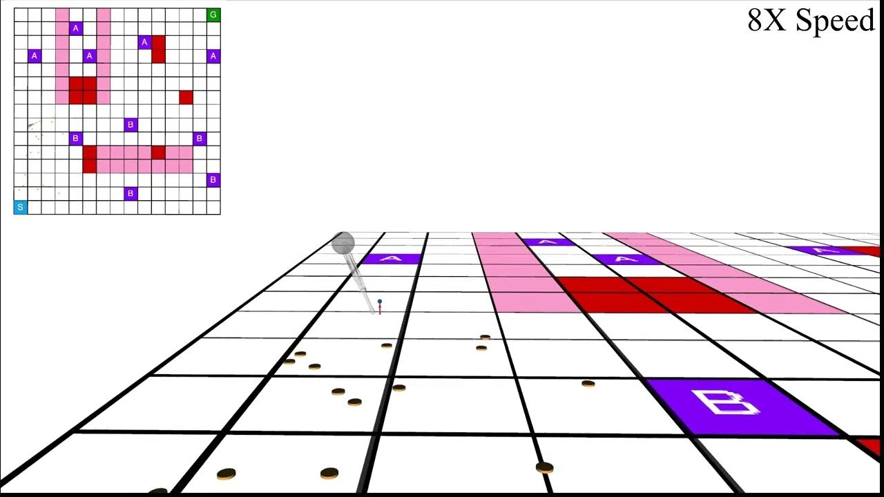 A Unified Approach to Multi-task Legged Navigation: Temporal Logic Meets Reinforcement Learning ...