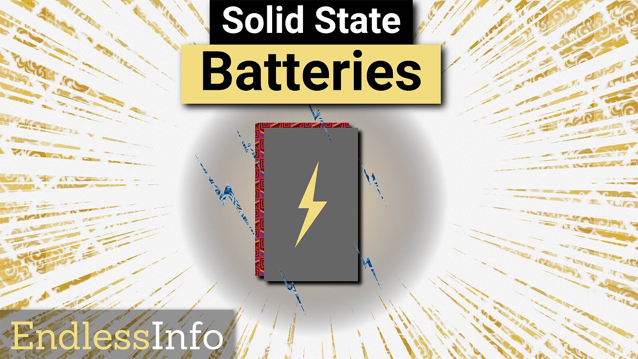 Picturing the Future: Solid State Batteries - YouTube
