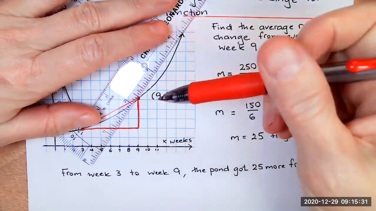 average rate of change of a function, precalculus algebra - YouTube