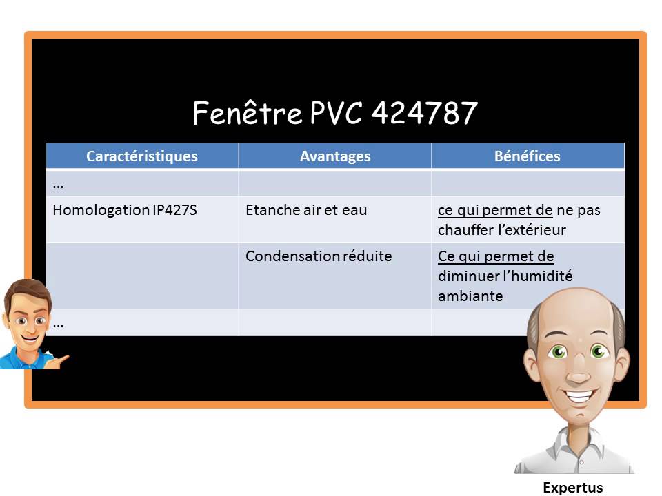 5-Comment trouver les bénéfices clients ? - YouTube