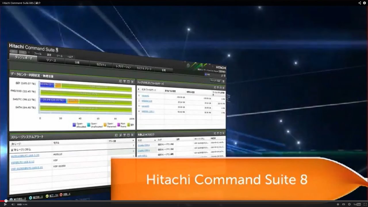 Hitachi Command Suite 8のご紹介 - YouTube
