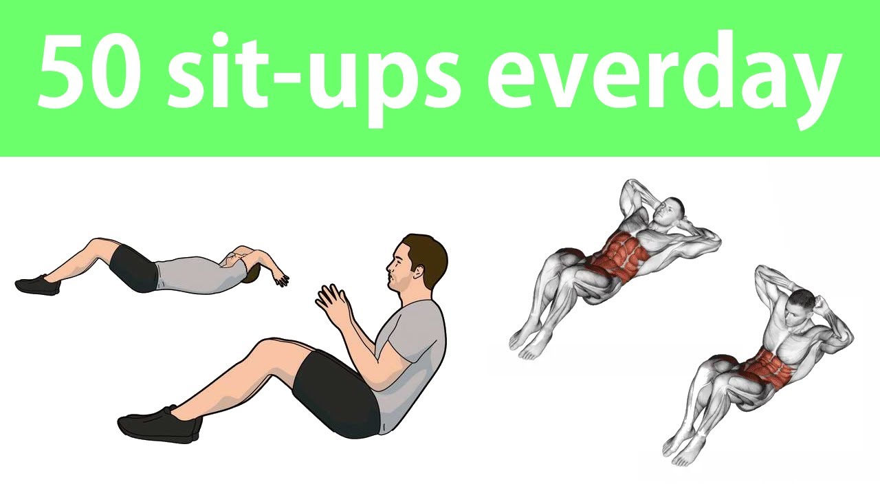 What will happen if you 50 sit-ups every day - YouTube