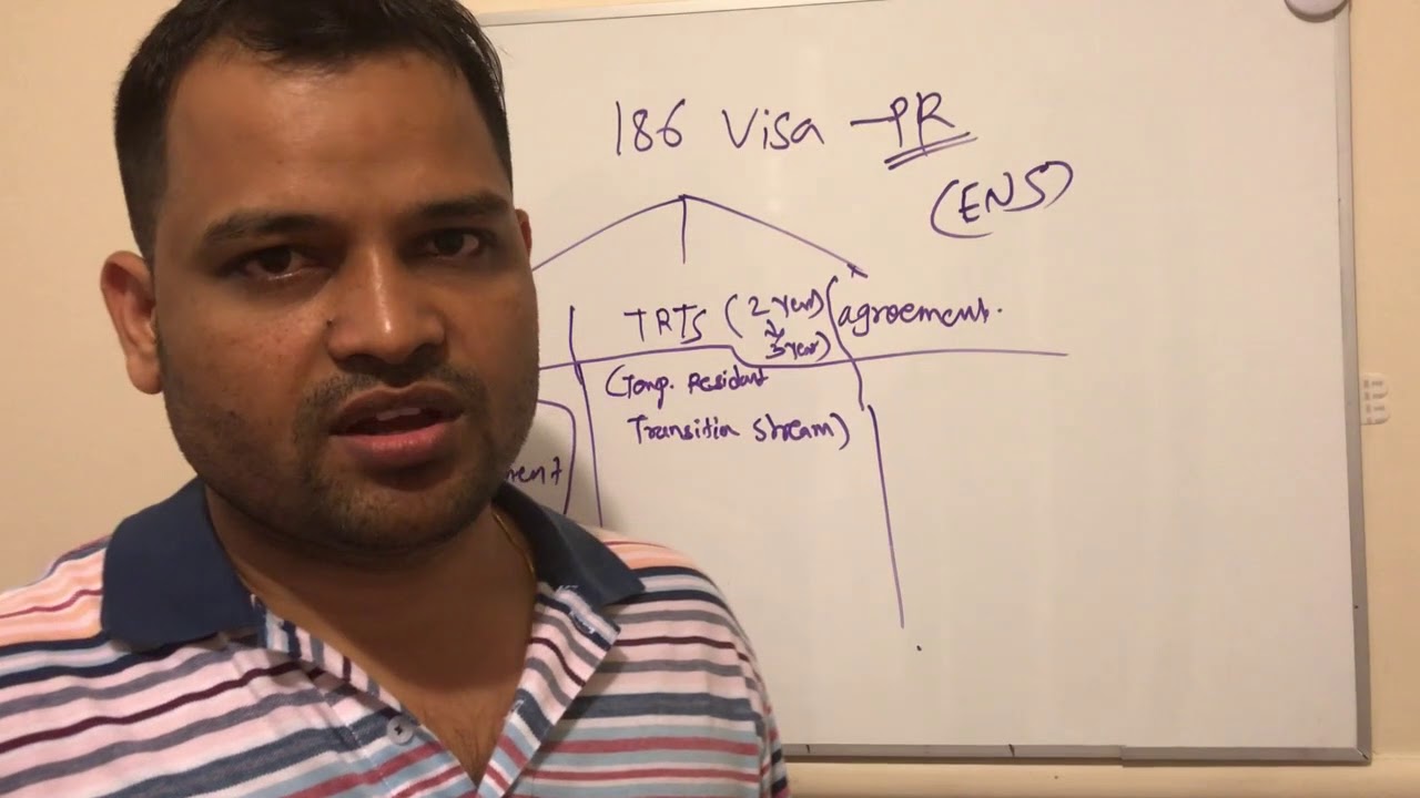 186 Visa | ENS PR visa - Direct entry visa , TRTS visa | PR visa ...