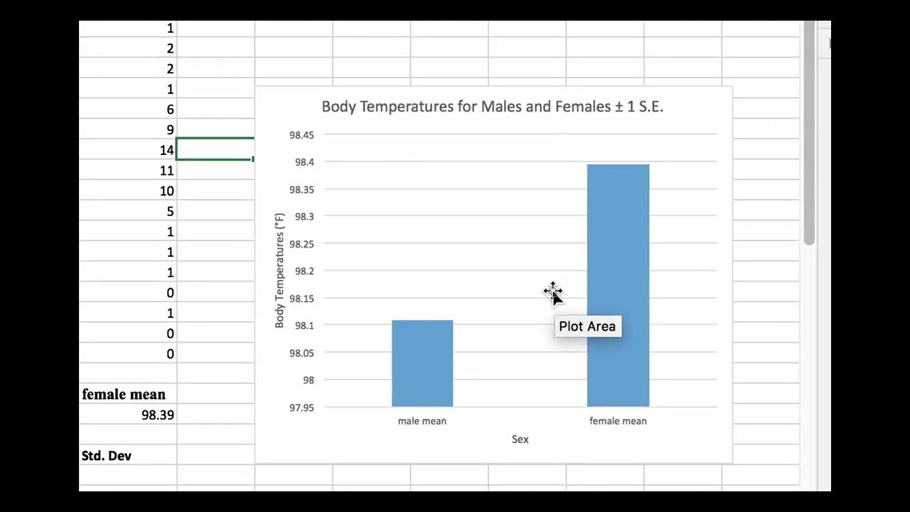 Adding Error Bars & St Deviation Bars to Bar Graphs in Excel - YouTube