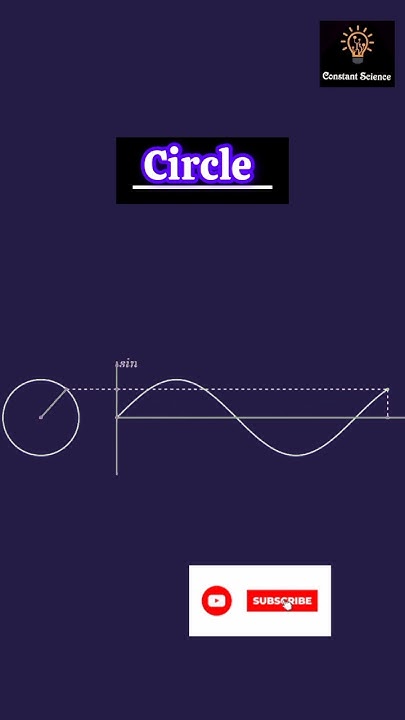 Unveiling the Beauty of Mathematics! #visual #visualmath #visualization#trigonometry#viral # ...