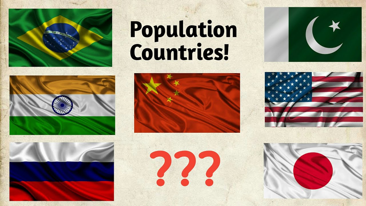 Top 10 Countries in the World According to Population |Latest 2020 ...