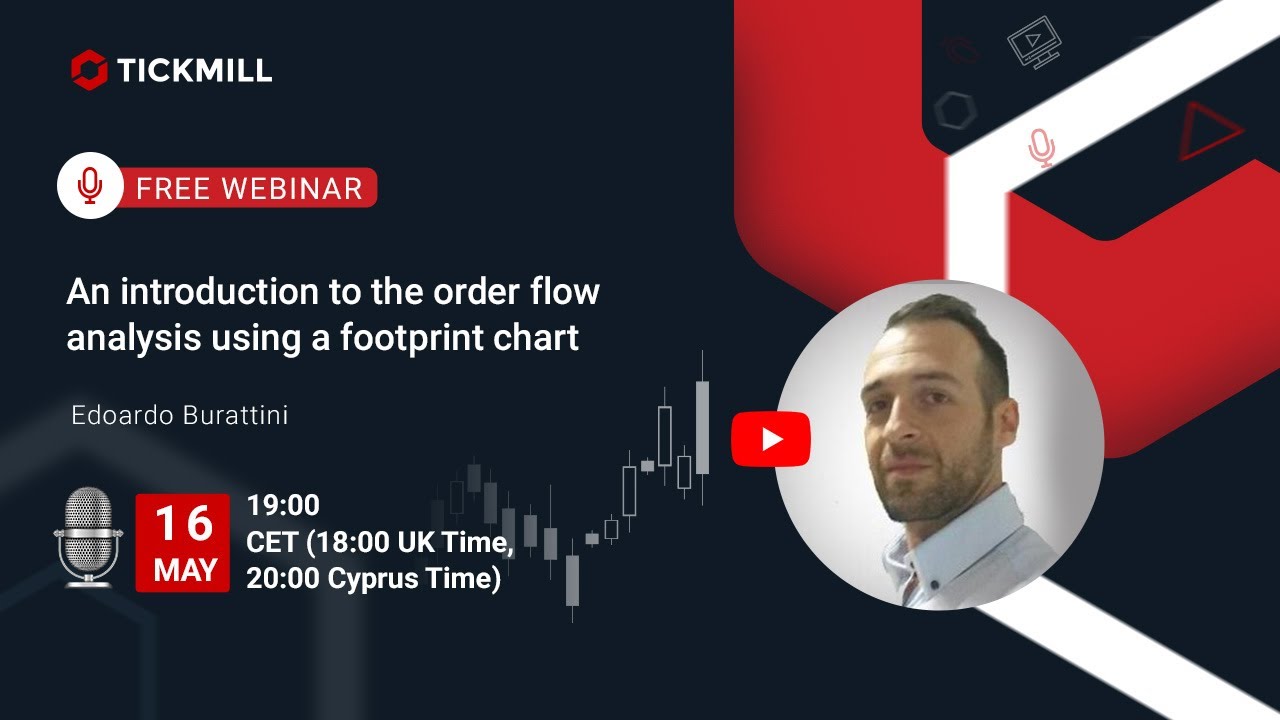 An introduction to the order flow analysis using a footprint chart ...