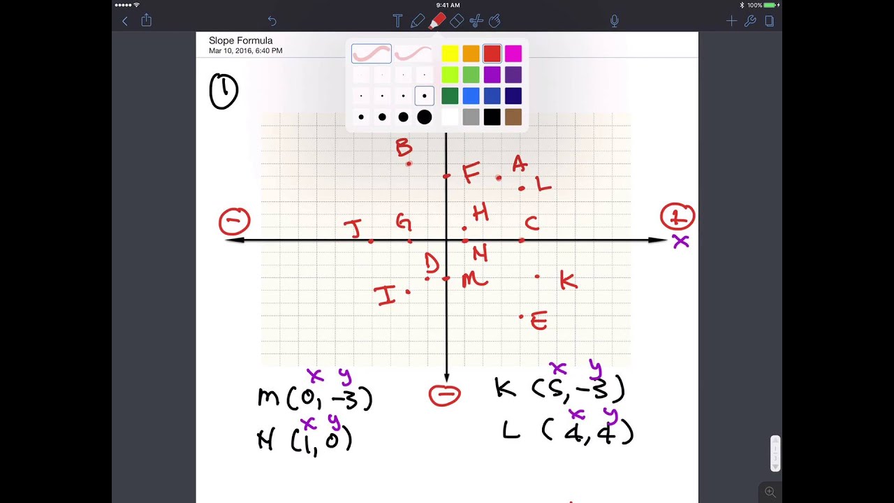 Slope Formula 1080p - YouTube