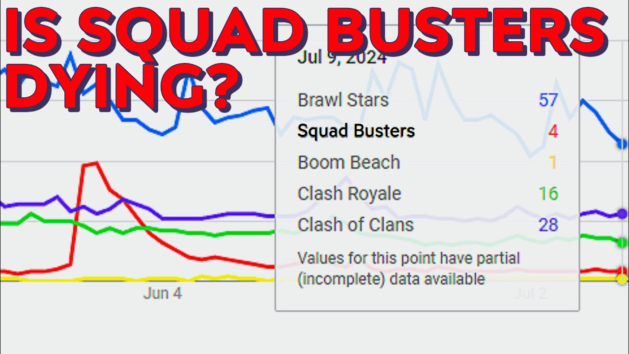 Why Squad Busters is Dying and How to Fix it - YouTube