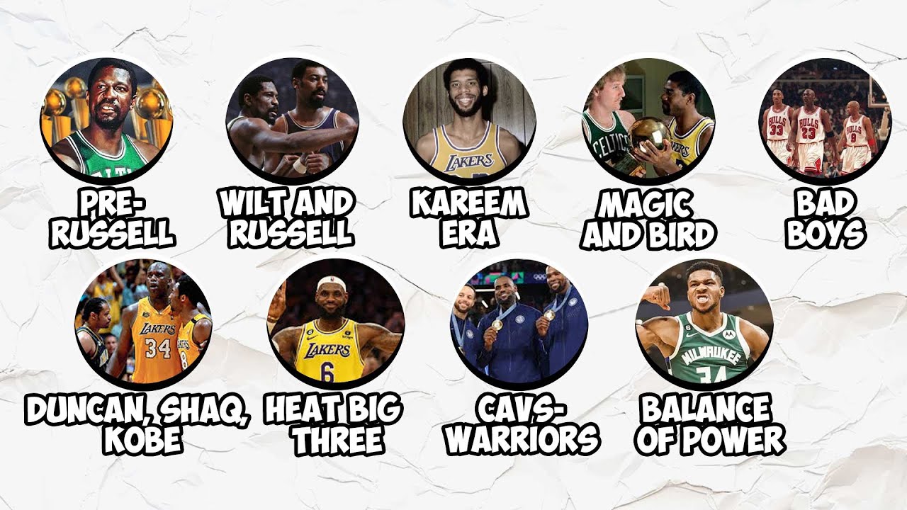Every NBA Era Explained in 10 Minutes! - YouTube