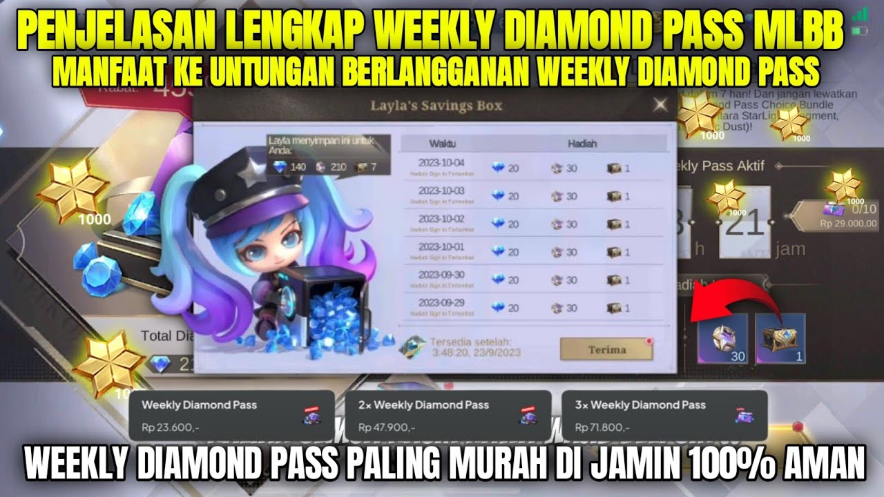 Penjelasan Lengkap Weekly Diamond Pass MLBB | Manfaat Kartu Sig-in ...