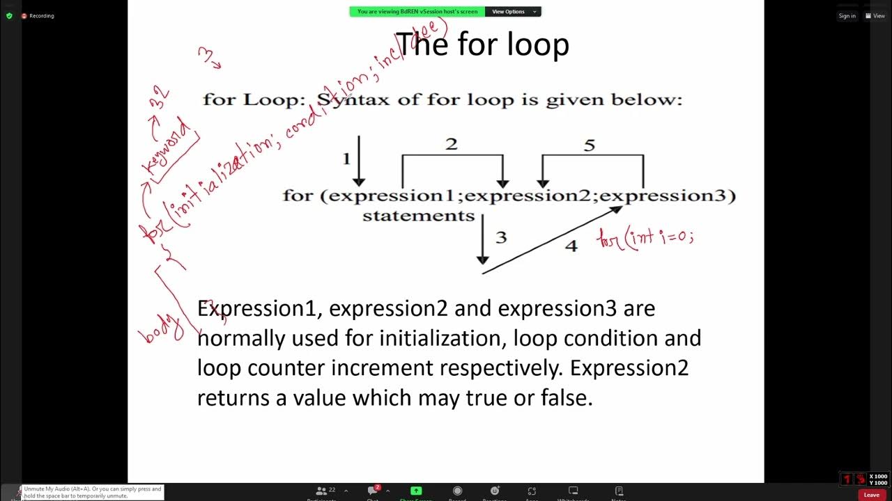 CSE1288-Lecture-5 [Loop- for, while, do.....while, nested] - YouTube