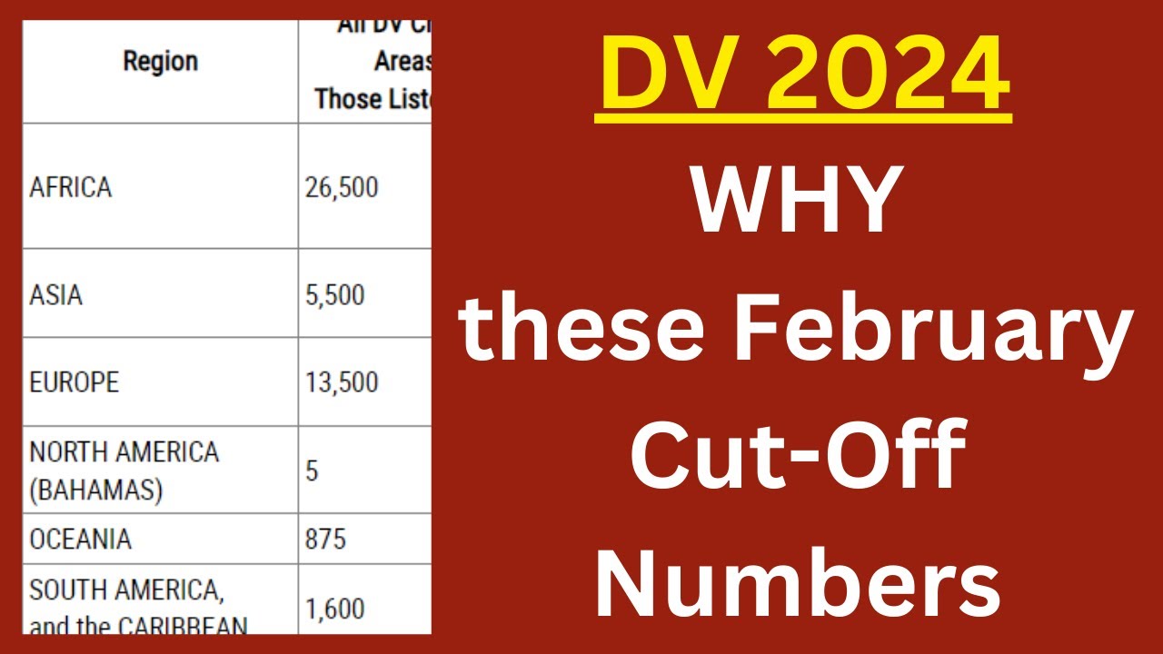 DV 2024: Why the February Cut-Off Numbers? - YouTube